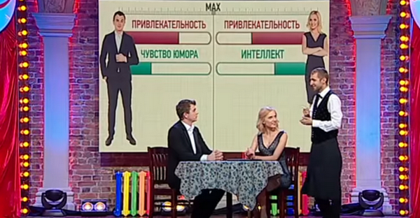 Компьютерная игра «Первое Свидание» - «Мамахохотала»!